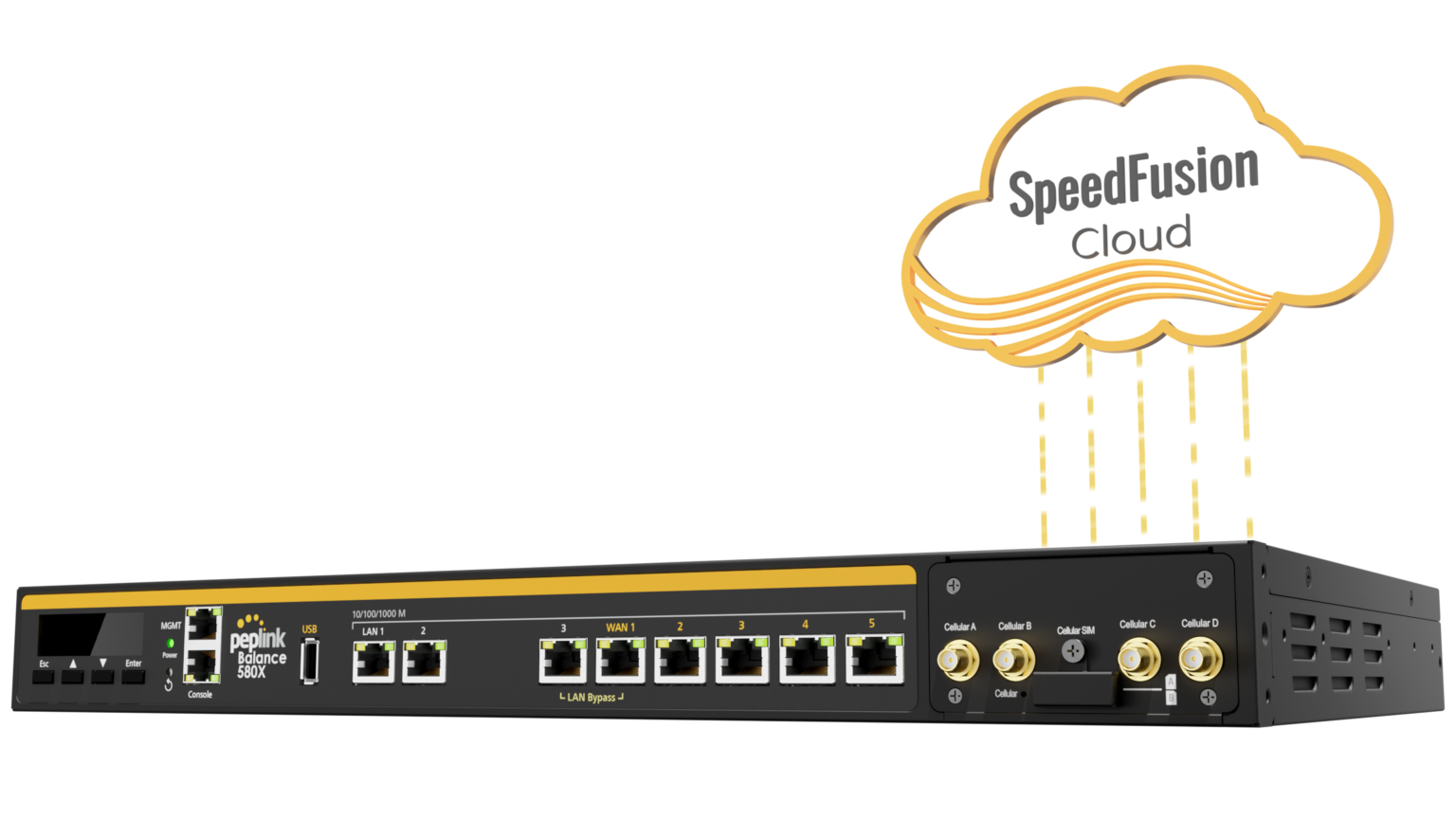 Balance 380X 580X – Peplink