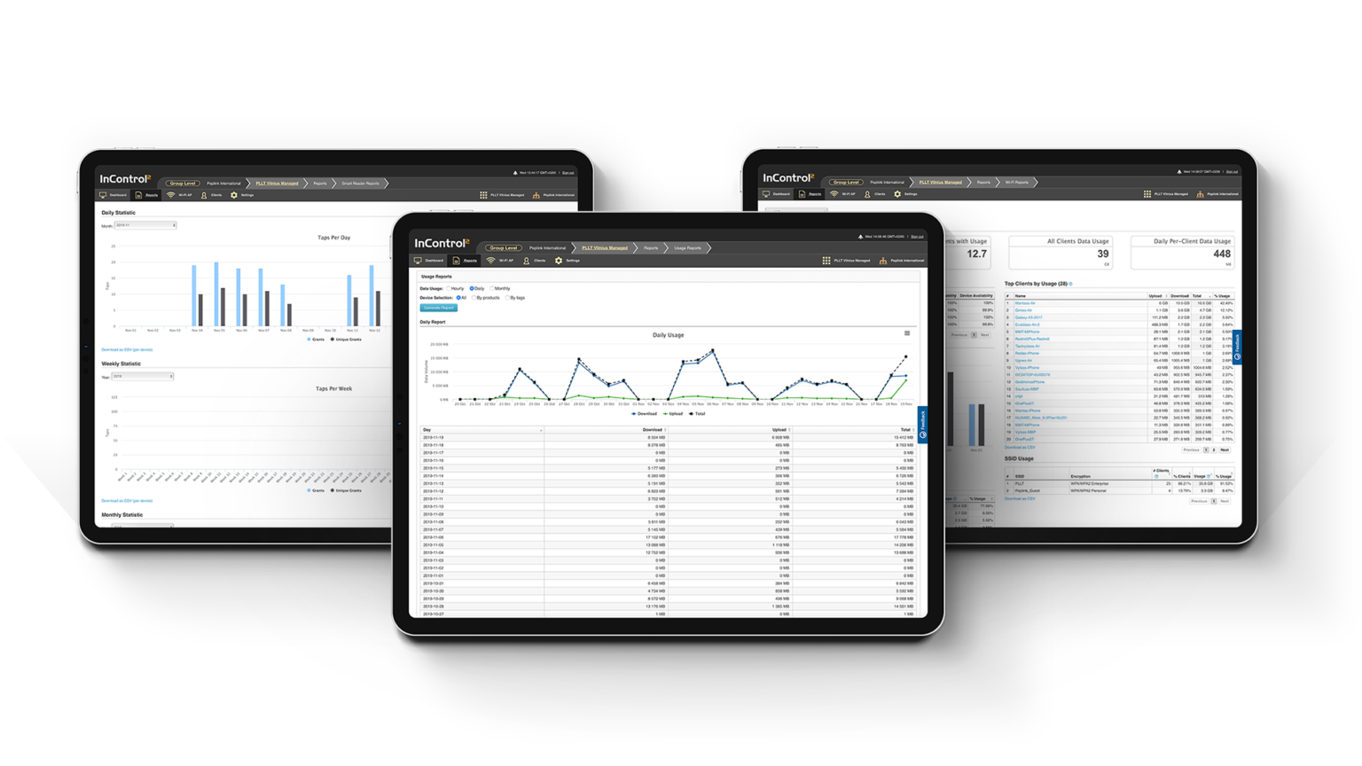 InControl API for Network Management Solution- Peplink