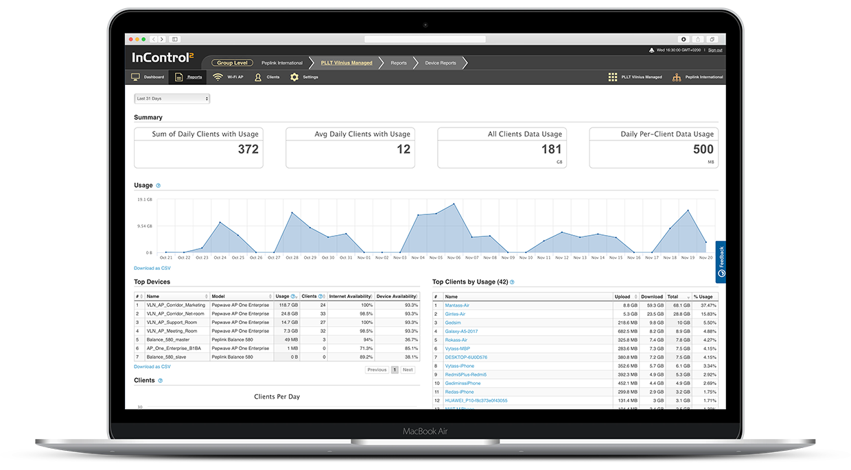 Replacing MPLS Network with Robust SD-WAN Infrastructure- Peplink