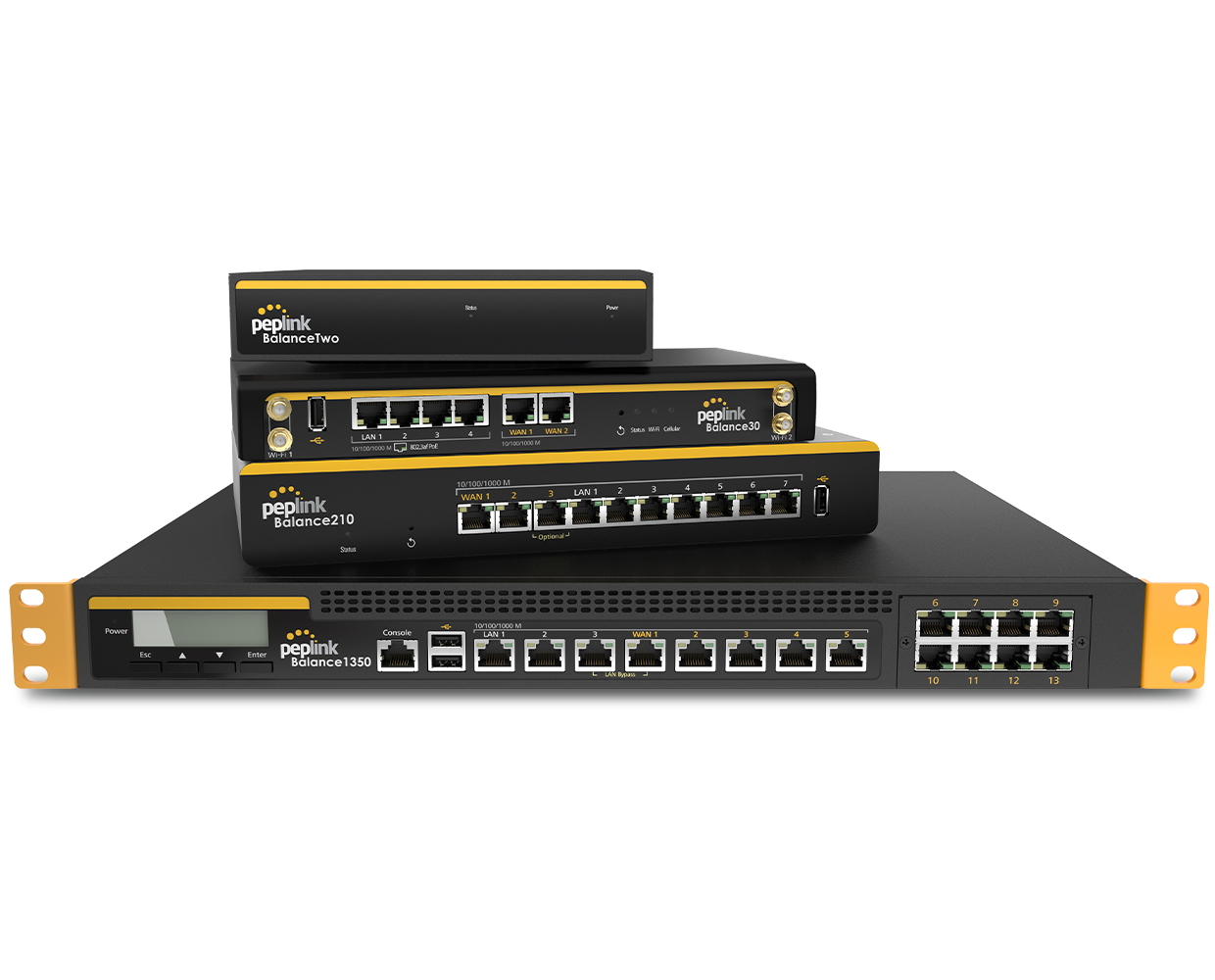 SD-WAN Solutions - Peplink