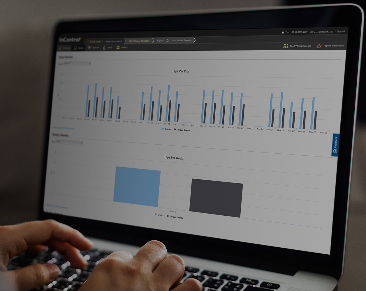 Software Solutions for SD-WAN Wireless- Peplink