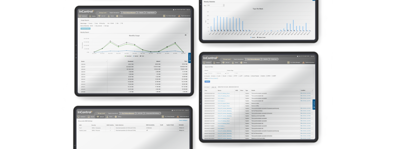 AP One AX (APO AX) - Peplink