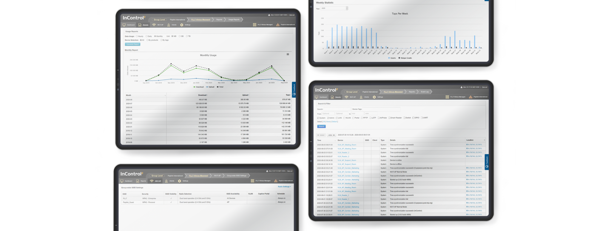 AP One AX (APO AX) - Peplink