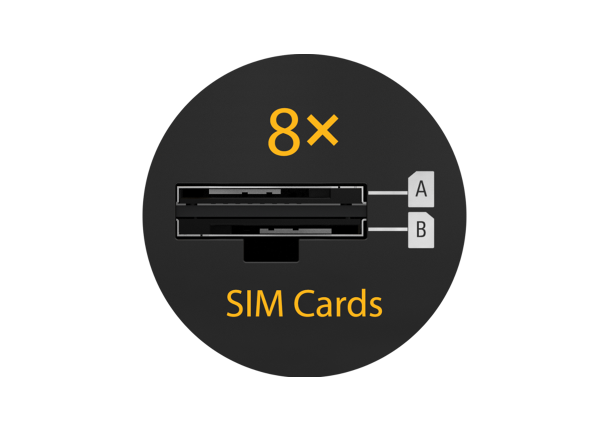 SIM Injector | More SIM, More Range