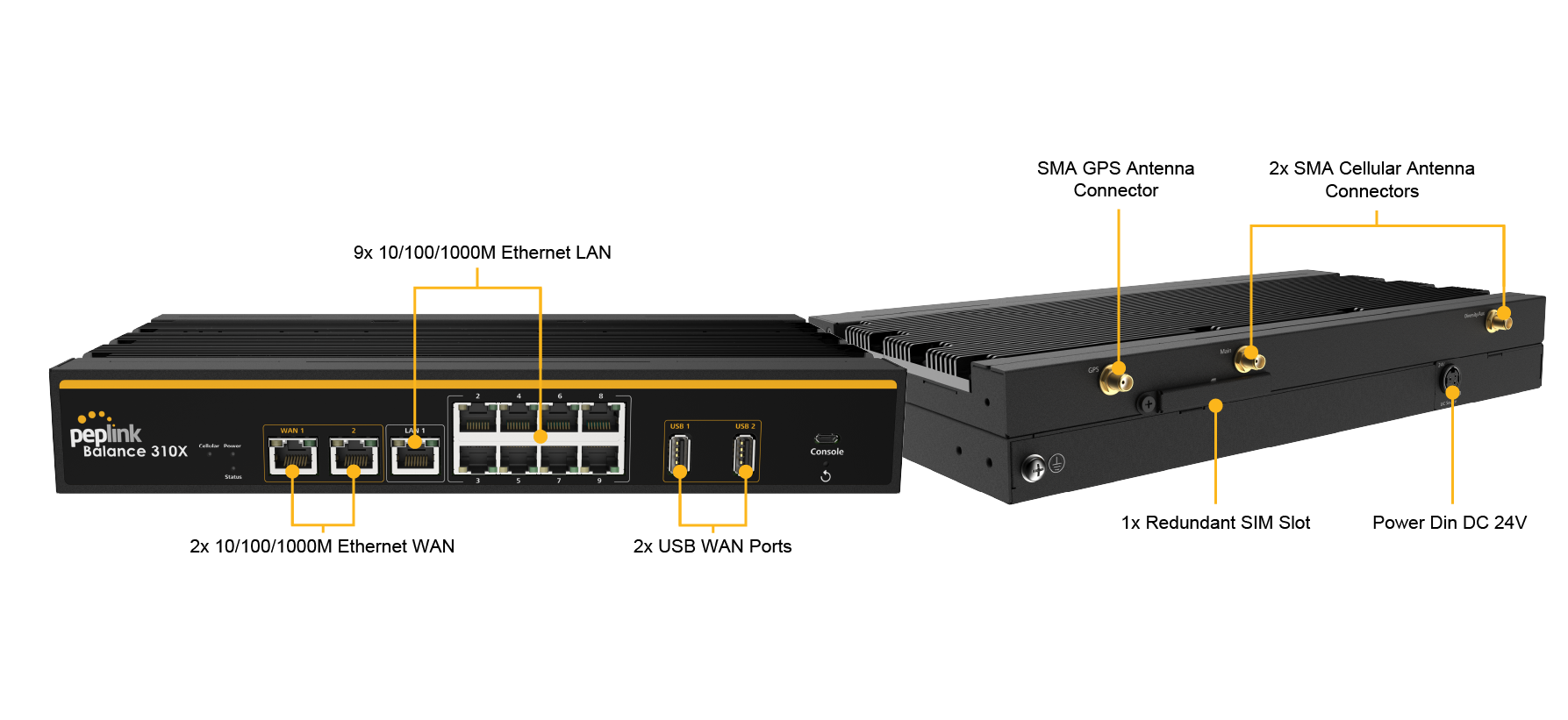 2.5 Gbps Enterprise SD-WAN Router Balance 310 X- Peplink