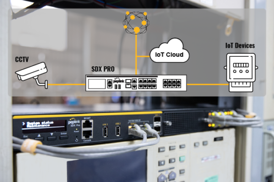 Industrial IoT with Peplink | We Make It Always Work
