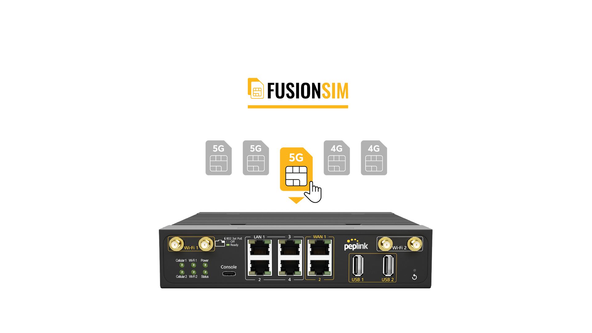 MBX Mini 5G. Designed to Maximize your Output - Peplink