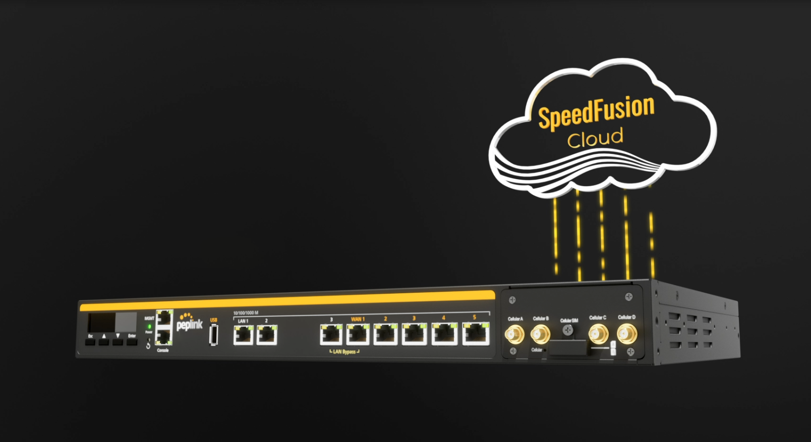 SpeedFusion Cloud: From One to Another - Peplink