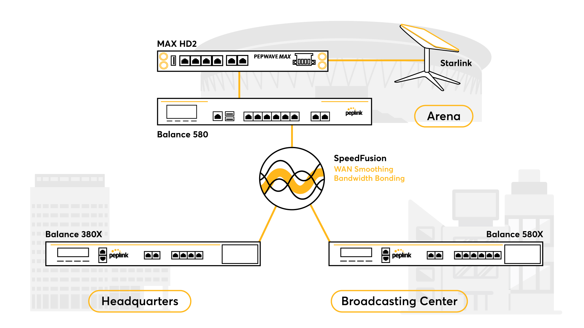 NET25 Welcomes 2023 With Unbreakable Broadcasting Connectivity