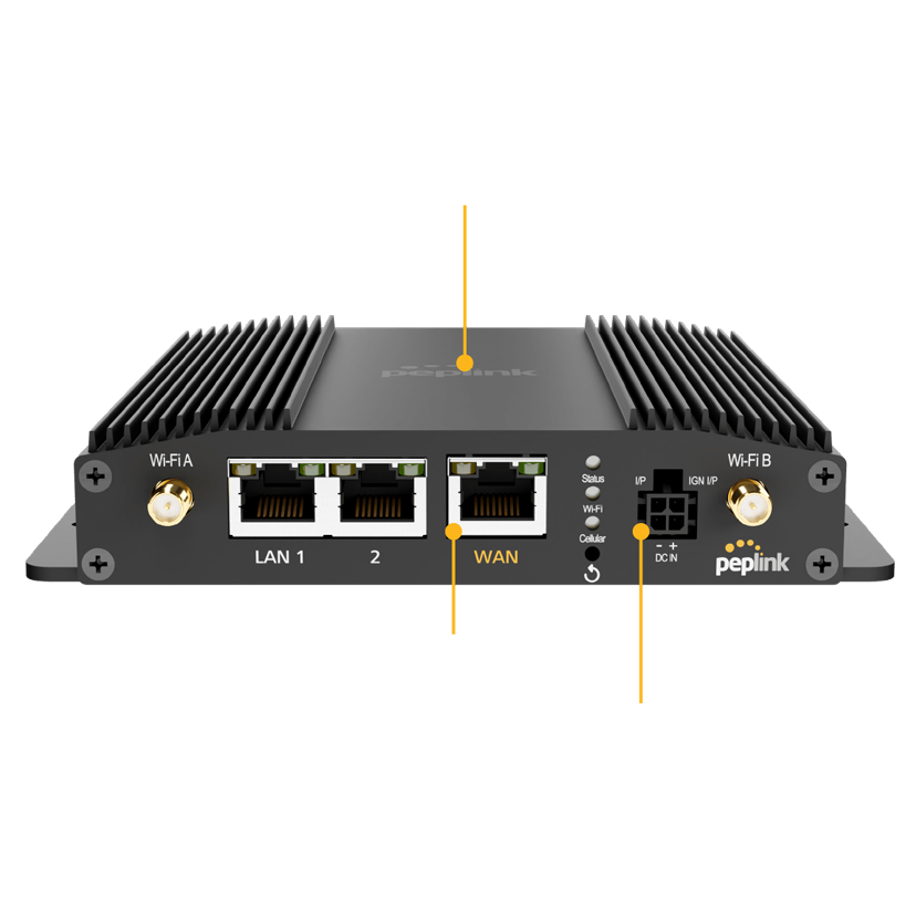 BR1 Pro 5G. The Classic Goes Sonic.