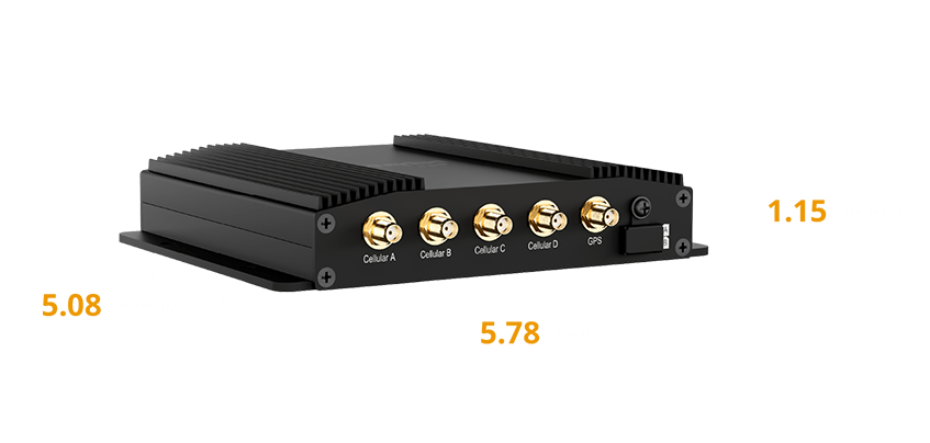 BR1 Pro 5G Router. The Classic Goes Sonic.