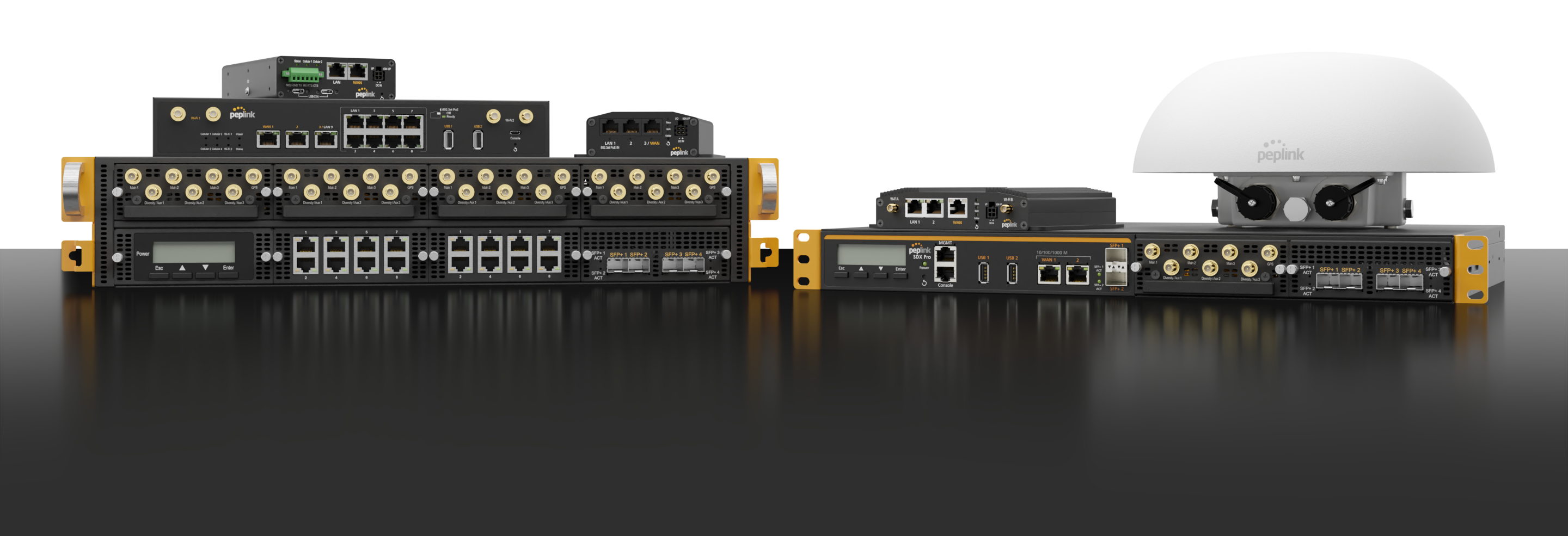 Peplink's eSIM Technology - Peplink